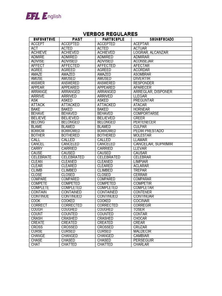 Regular Verbs - EFL English | PDF | Foreign Language Studies