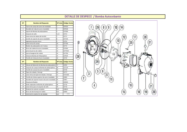 Despiece Bomba Banjo | PDF