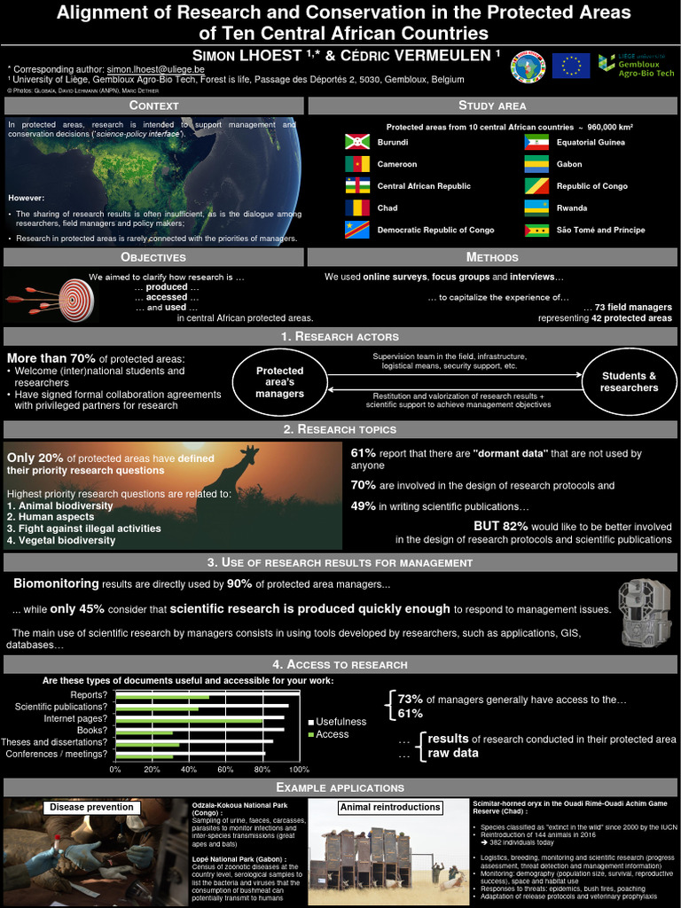 Poster - Lhoest & Vermeulen - ICCB 2023 - v2 | PDF | Protected Area