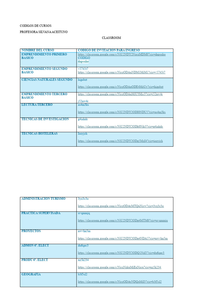 Codigos Classroom 2024 | PDF | Technology & Engineering