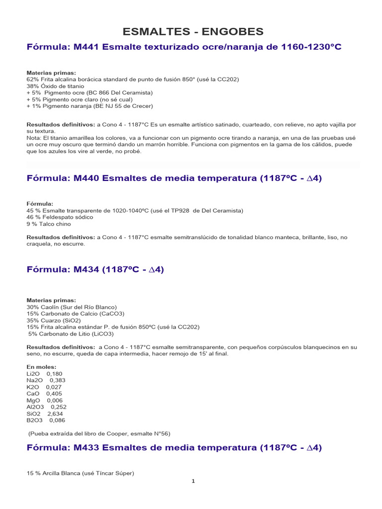 Engobes Formulas | PDF | Pigmento | Óxido de zinc
