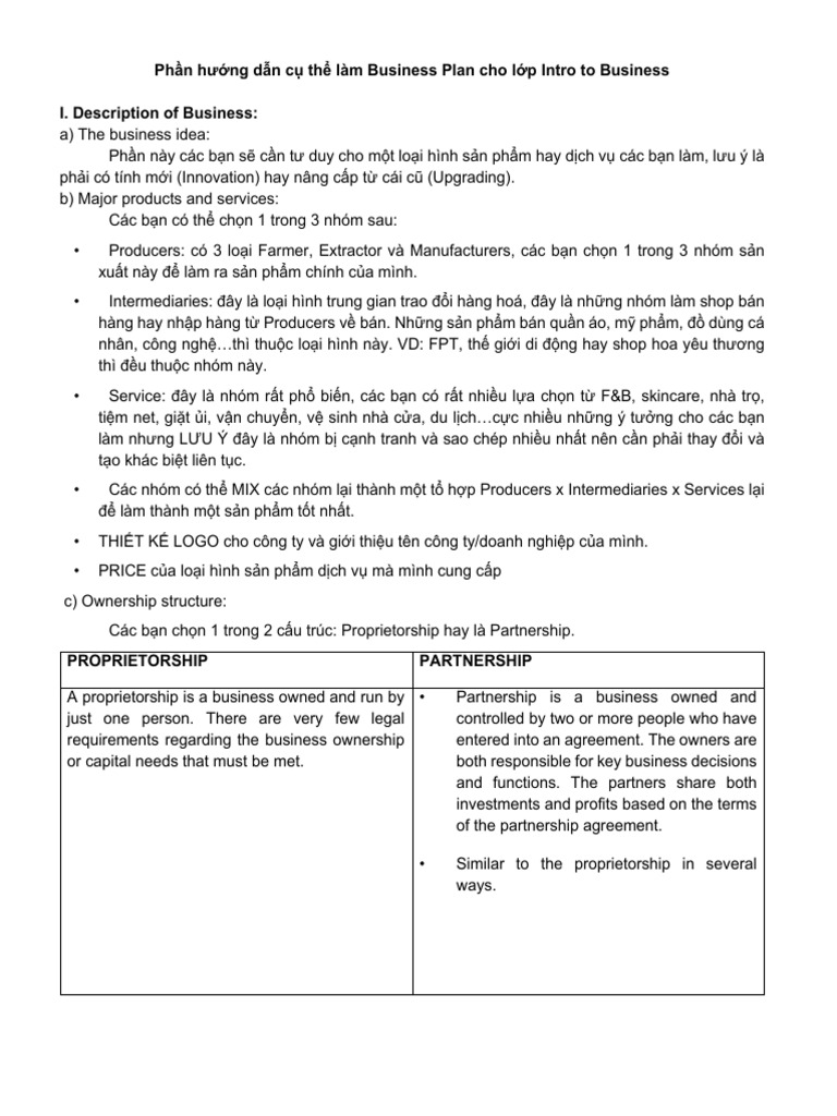 Phần hướng dẫn cụ thể làm Business Plan cho lớp Intro to Business | PDF