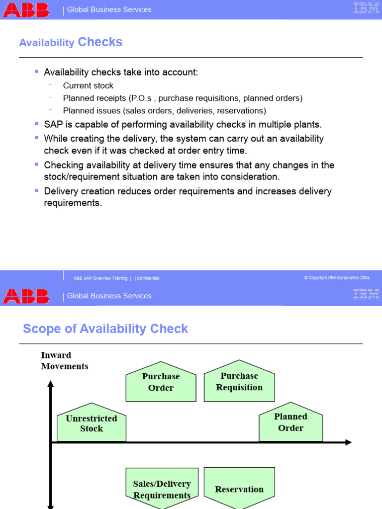 Checks: Availability | PDF | Computing