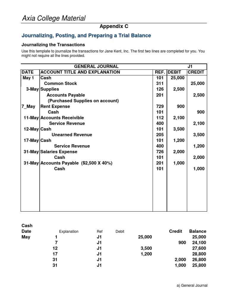 Xacc280 Appendix C-2 | PDF | Debits And Credits | Corporate Jargon