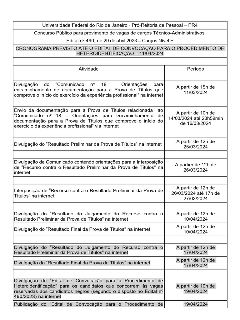 Cronograma Previsto at o Edital de Convocao para o Procedimento de ...