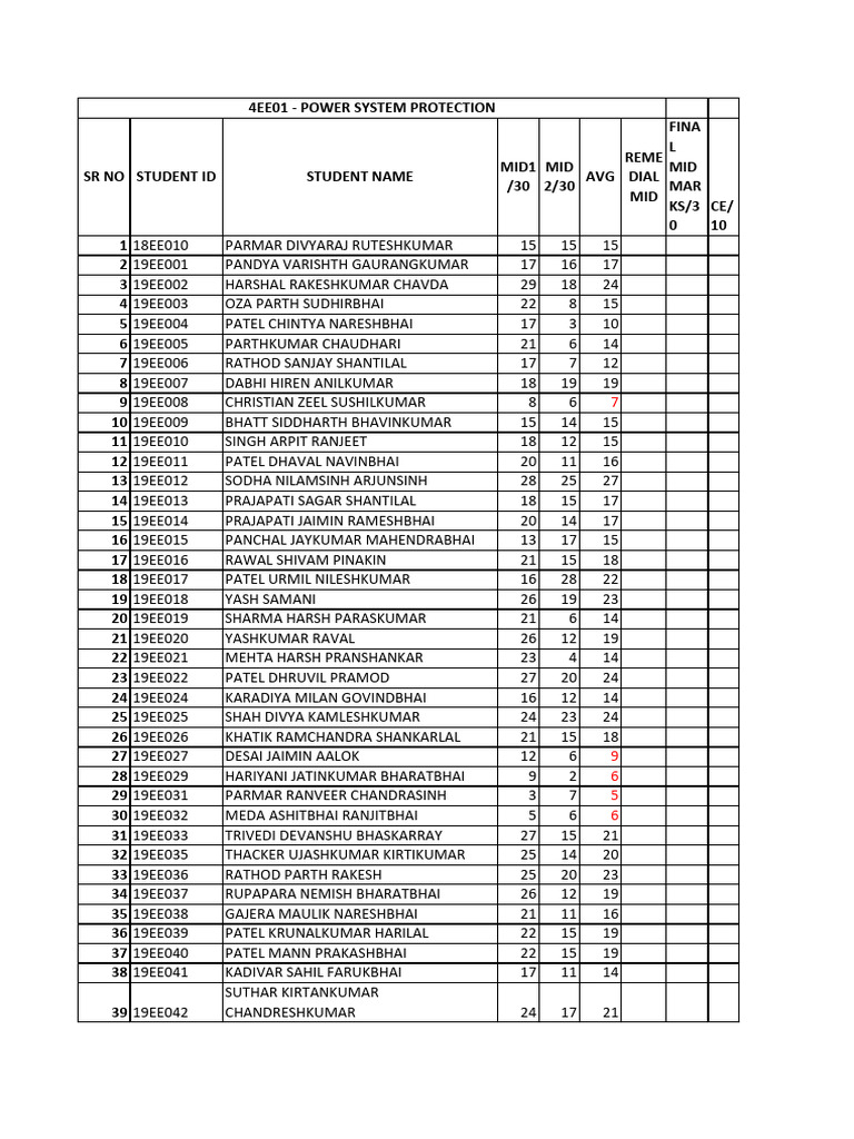 845336265-4EE01_MID_MARKS_SEM_I_2022-23 | PDF