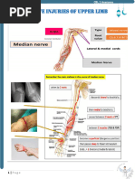 Emra Sportsmedicine Splint Guide PDF | PDF | Thumb | Hand