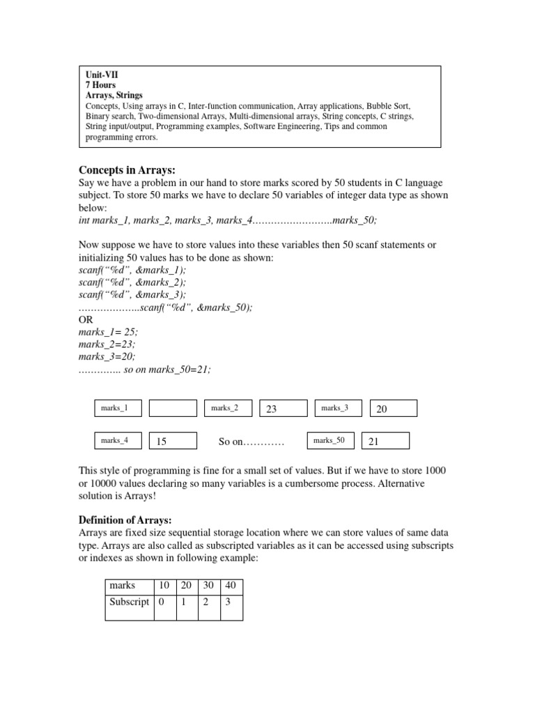 AARYSANDSTRINGS | PDF | Variable (Computer Science) | Computer Science