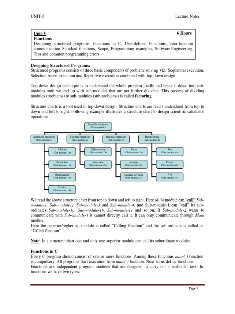 Functions Pdf Parameter Computer Programming Pointer Computer Programming
