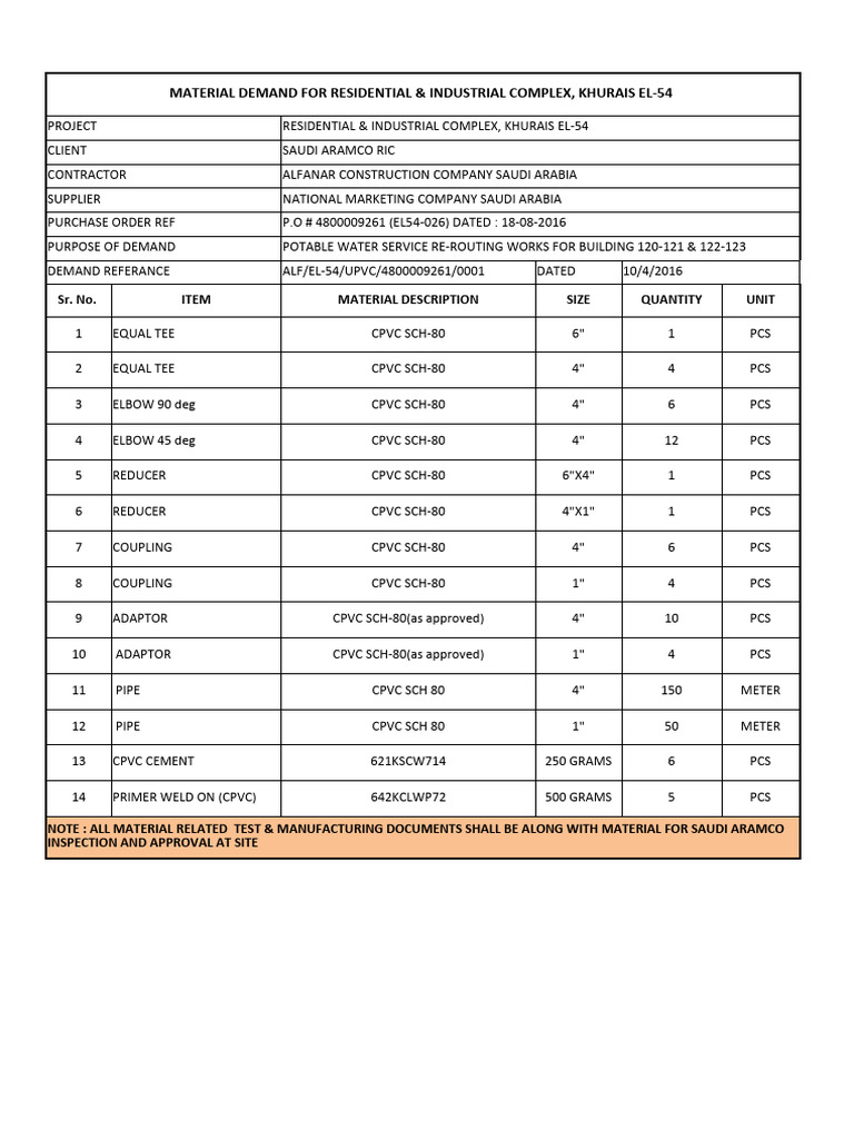 Khurais EL-54 Project Material Demand | PDF | Pipe (Fluid Conveyance ...