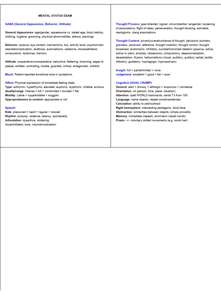 MSE Cheat Sheet | PDF | Neuroscience | Human Diseases And Disorders