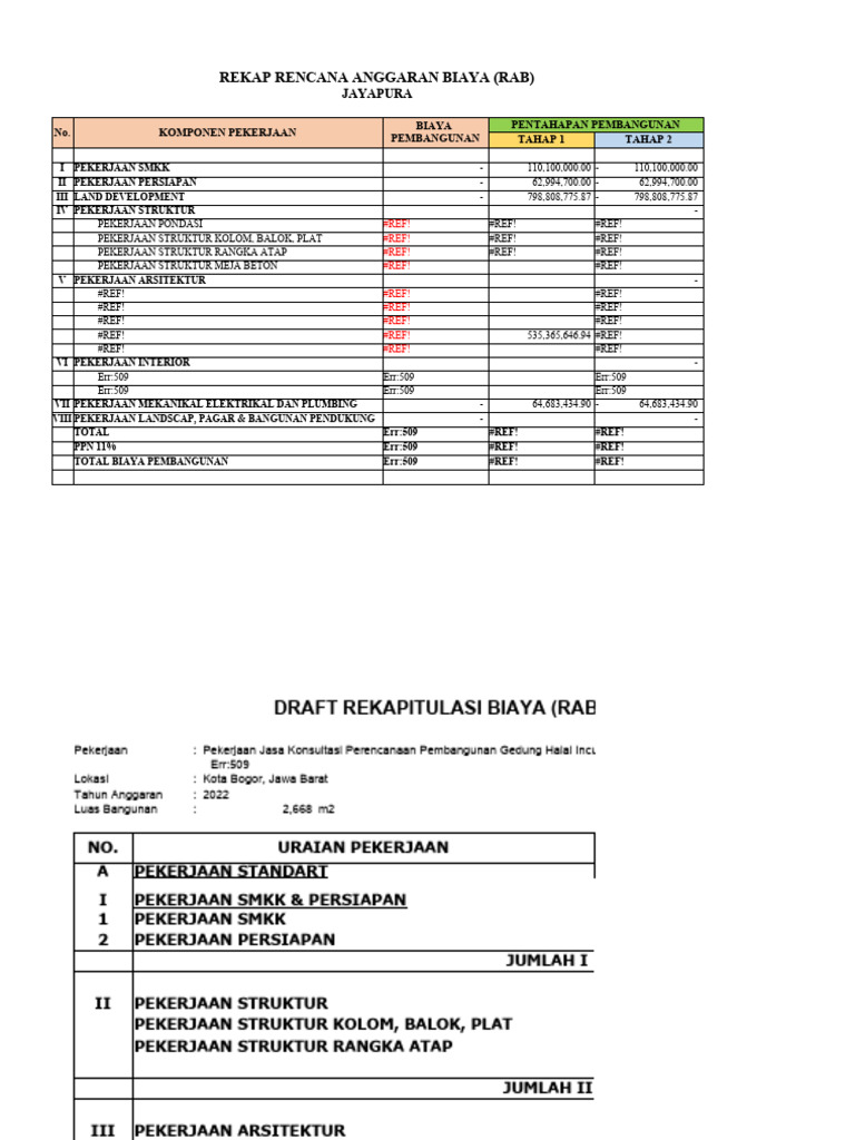 Boqgdhalal Incubator Ipbr | PDF