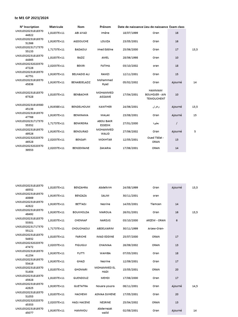 Exam Classe Des Materiaux Et Des Polymeres M1 GP 2023 2024 | PDF