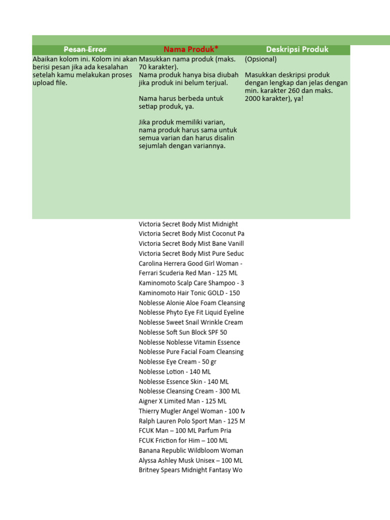 Daftar Produk Kecantikan dan Parfum | PDF