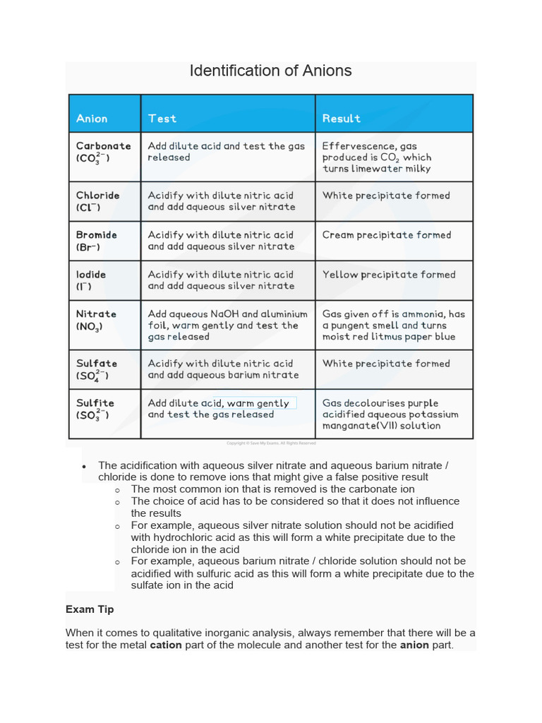 Anion and Cation Identification Guide | PDF | Precipitation (Chemistry) | Hydroxide