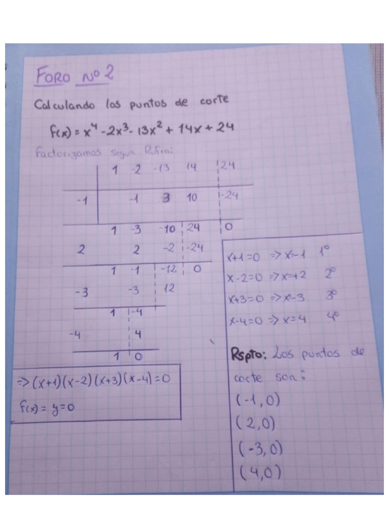 Foro n2 Fundamentos Del Calculo | PDF