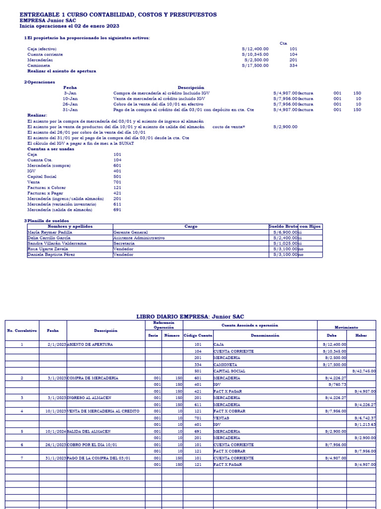 Entregable 1 Formato Alumno | PDF | Industrias de servicio | Economias