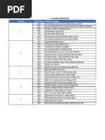 Catálogo de Productos Eurofarma México | PDF | Materiales | Compuestos ...