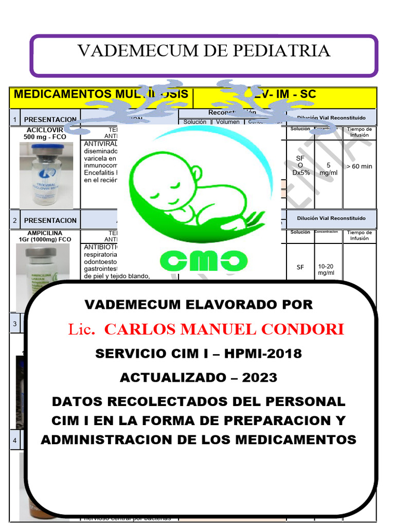 Nuevo Vademecum - 2023-IRC | PDF | Concentración | Enfermedades y ...