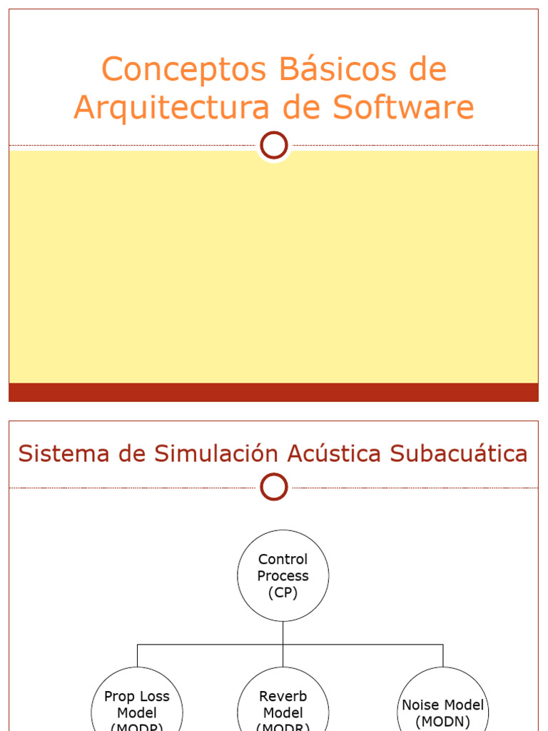 Conceptos_Basicos_de_Arquitectura_de_Software_Part1 | PDF | Software | Sistema