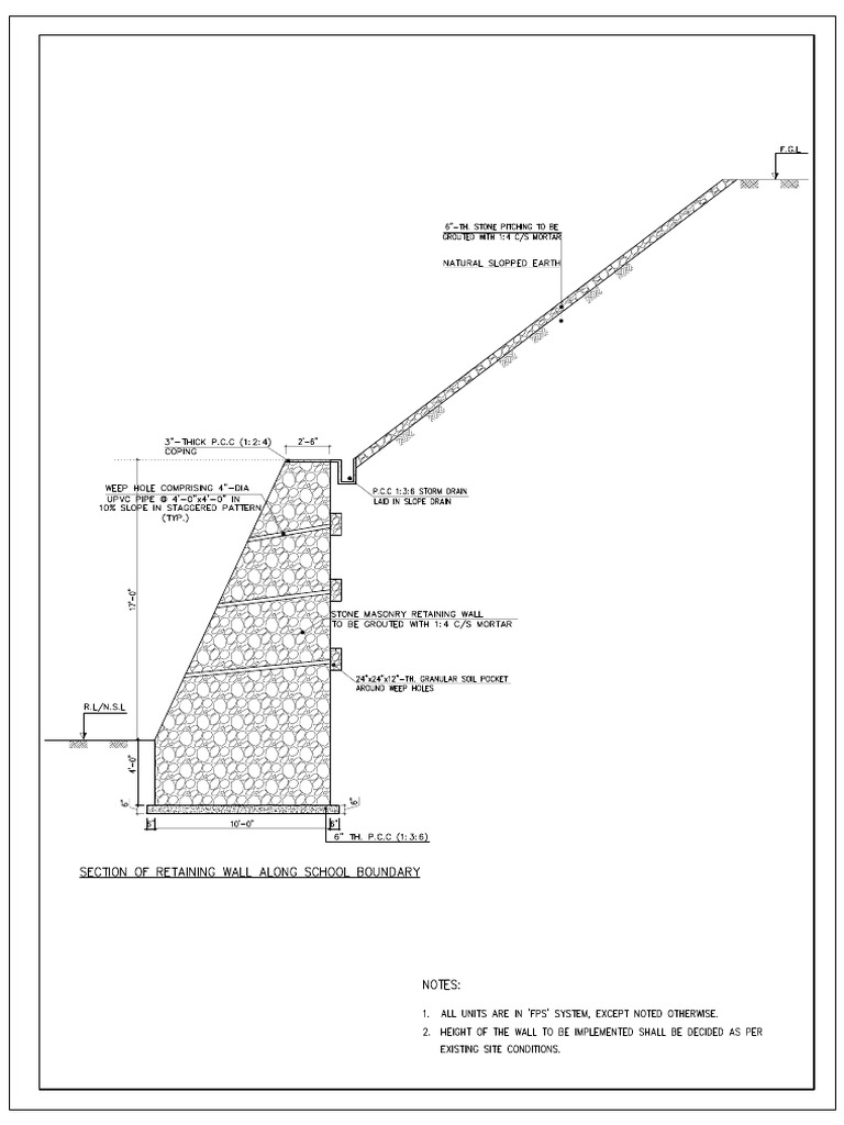 Soan Gardens Stone Masonry Wall | PDF
