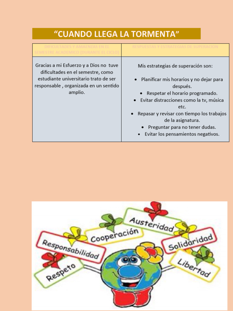 Cuando Llega La Tormenta | PDF | Artes del Lenguaje y Comunicación