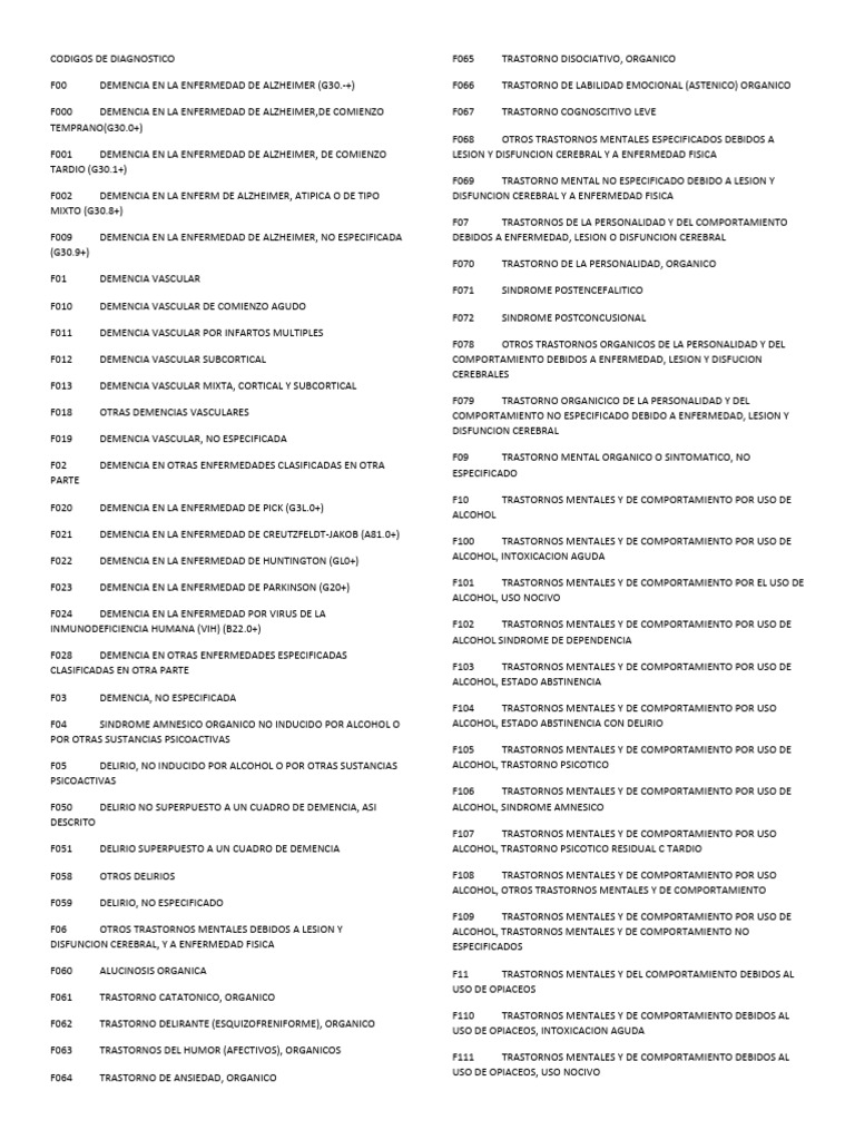 CODIGOS DE DIAGNOSTICO | PDF | Psicosis | Demencia