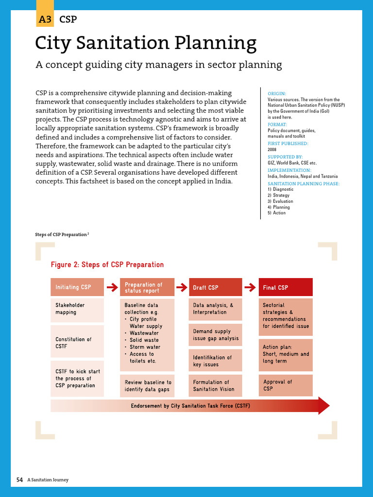 City Sanitation Planning Framework | PDF | Sanitation | Capacity Building