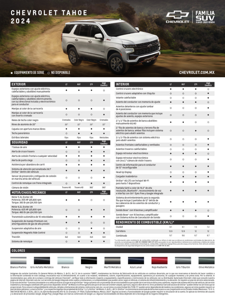 2024-tahoe-ficha-tecnica | PDF | Tracción en las cuatro ruedas ...