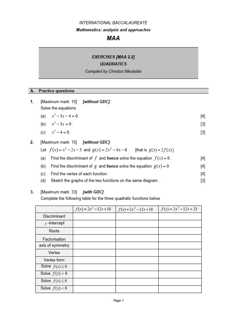 (2.2) QUADRATICS For IB | PDF | Quadratic Equation | Mathematical Concepts