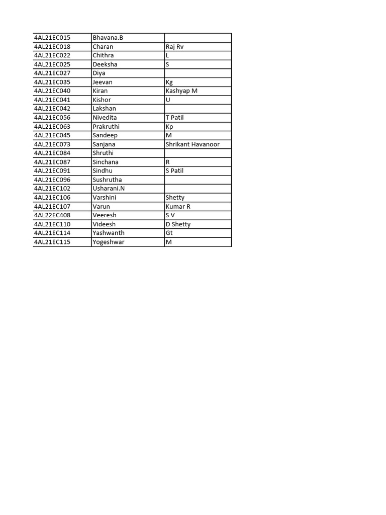 ECE Student Contact List 2021 | PDF