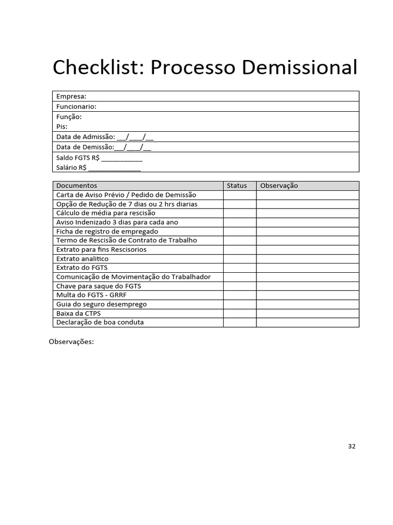 Modelo de Checklist Processo Demissional Departamento de Pessoal | PDF