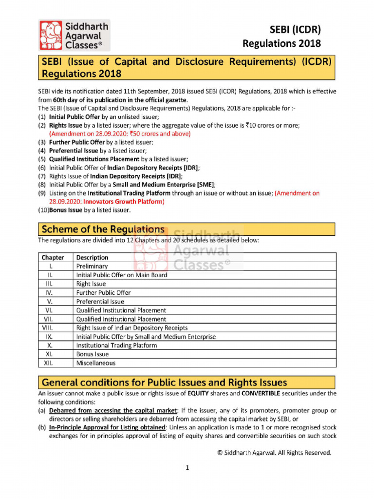 SEBI (ICDR) Regulations 2018 | PDF