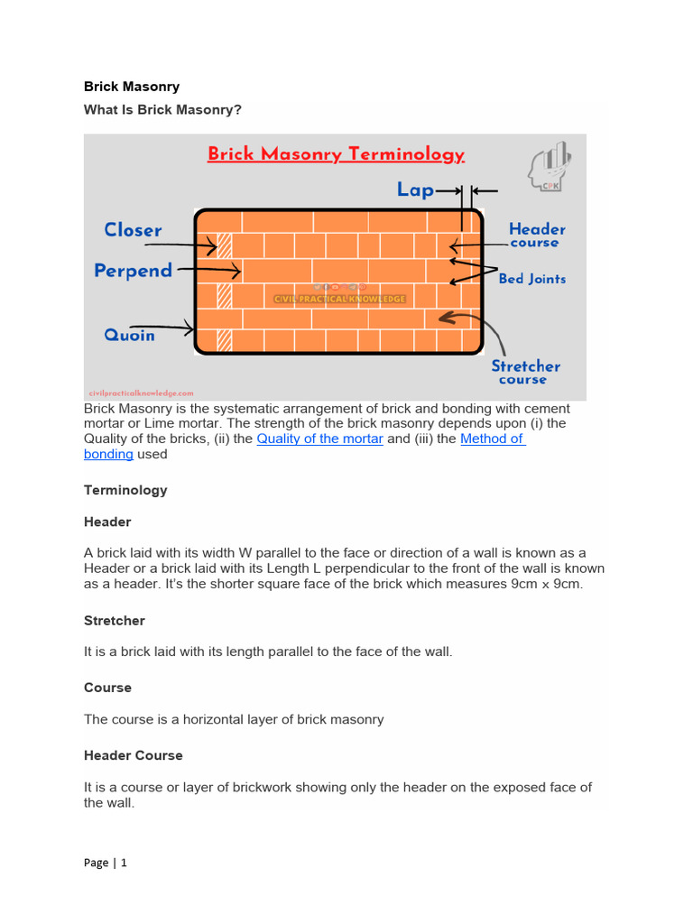 Brick Masonry-Bonding Practice Module | PDF | Masonry | Brick