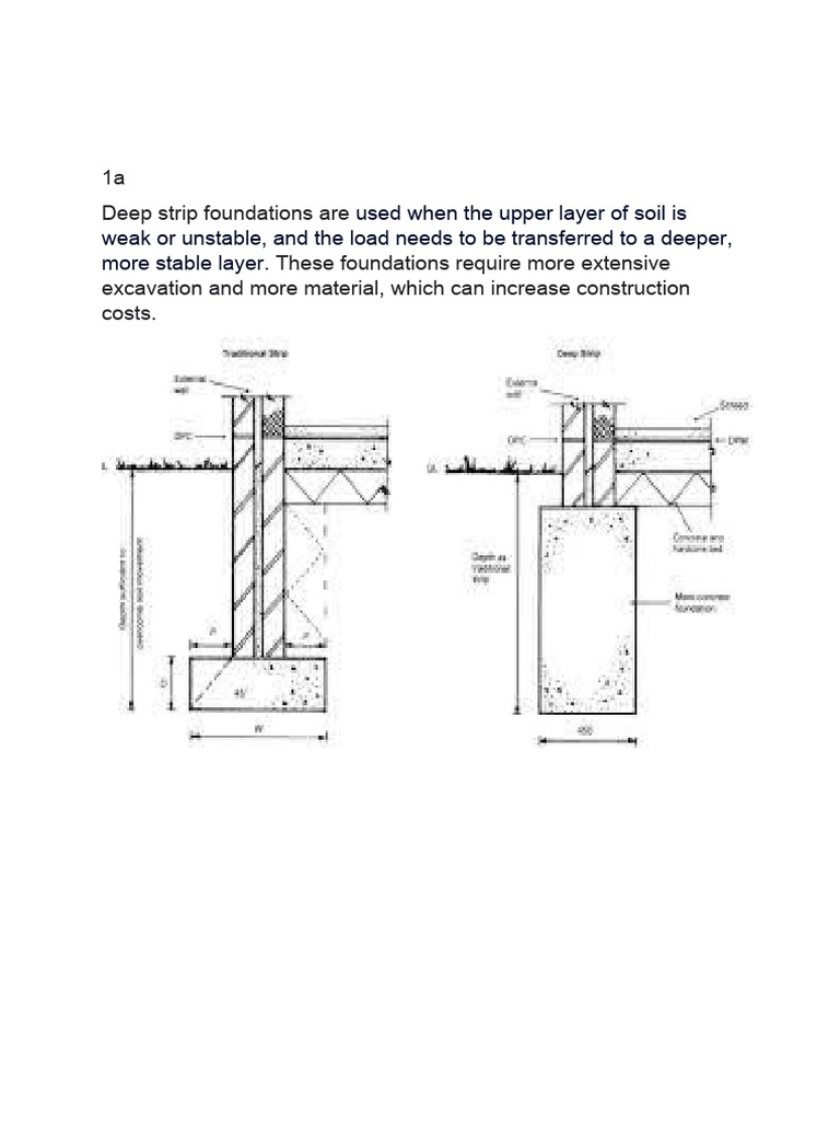 Construction Equipment | PDF | Foundation (Engineering) | Deep Foundation