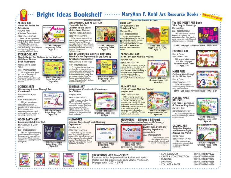 BRP Order Form Nov2014 | PDF | The Arts