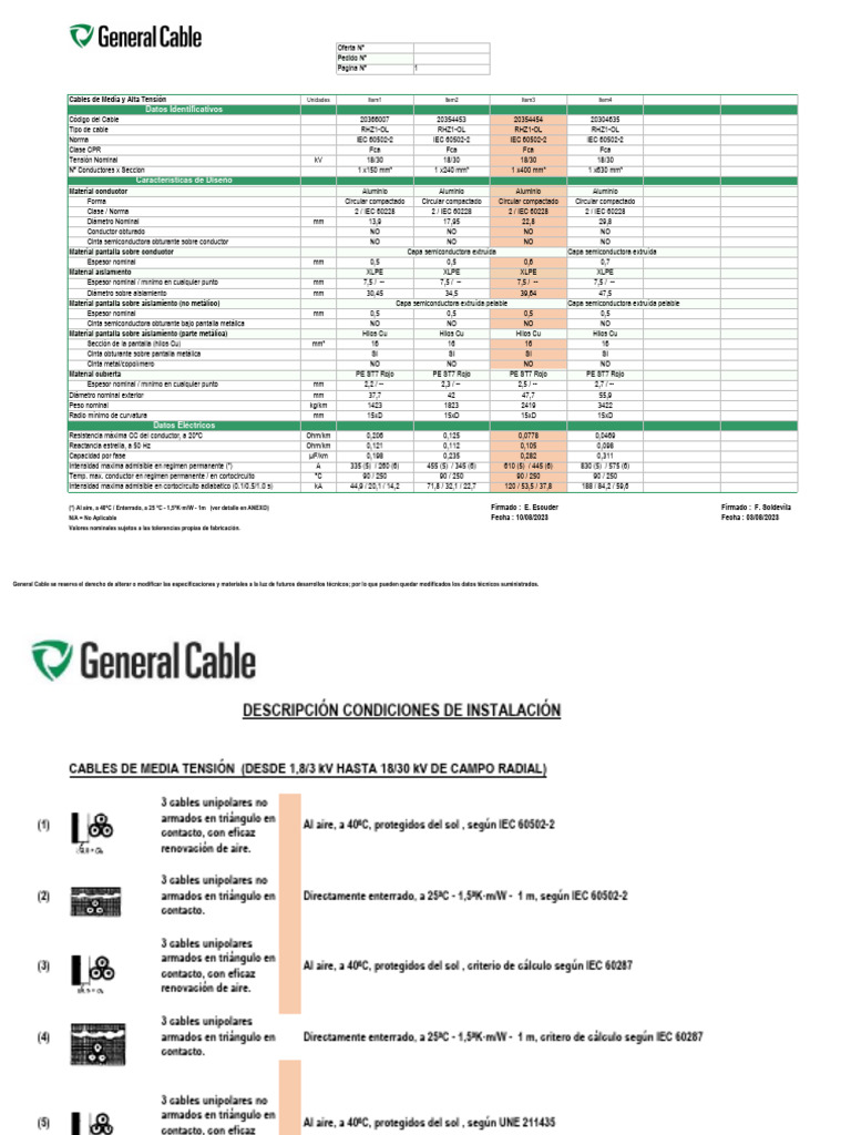 TDS 1284 10mod IEC | PDF | Ingenieria Eléctrica | Electricidad