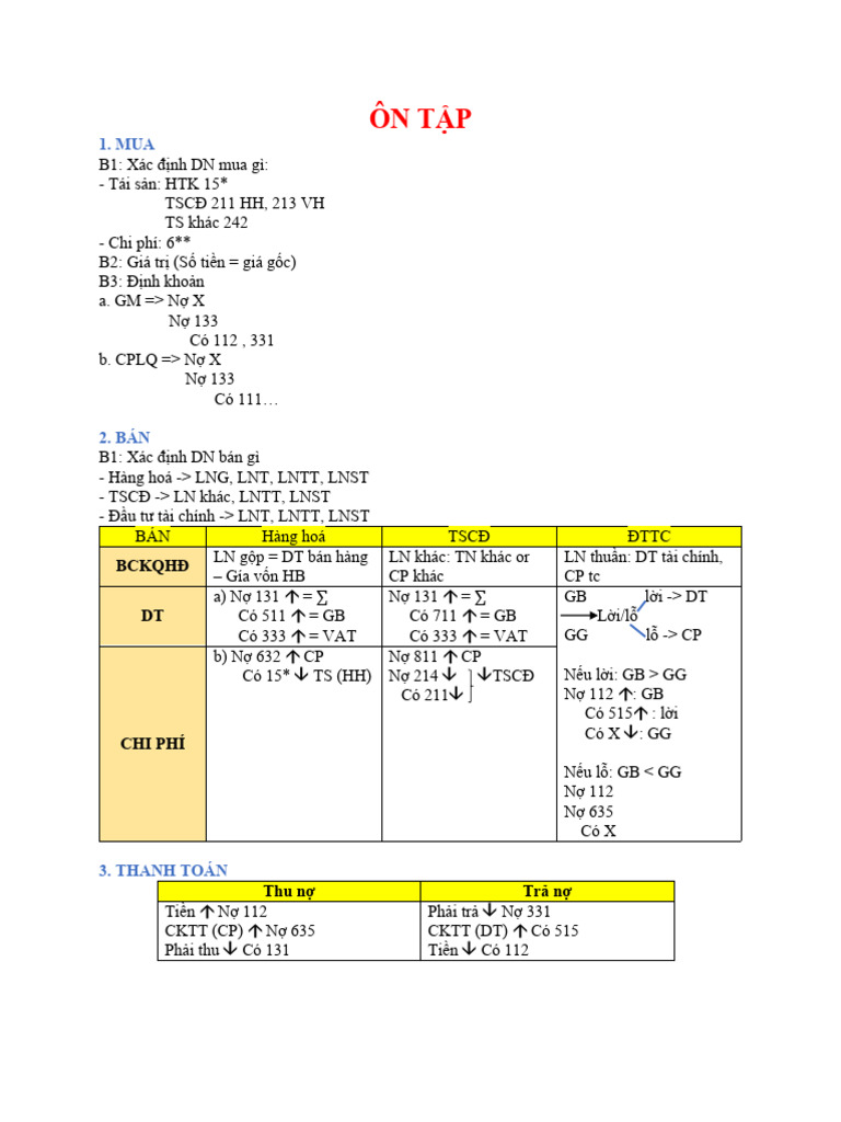 Ôn Tập KTTC | PDF