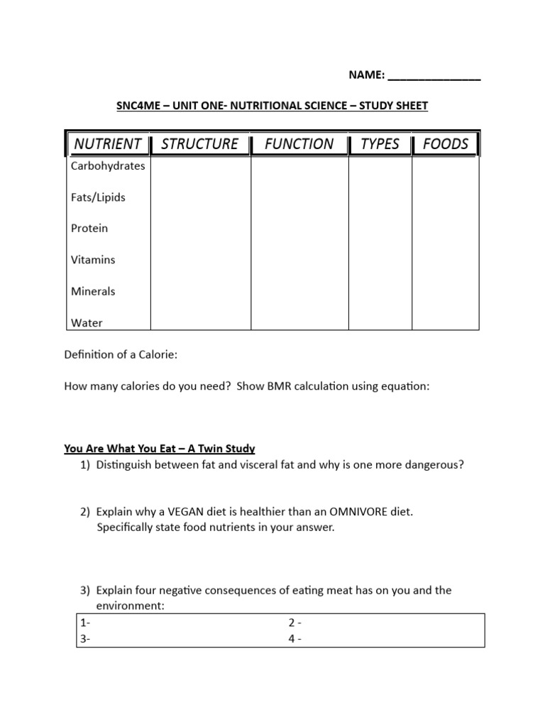 Unit 1 - Nutrition - Review Sheet | PDF