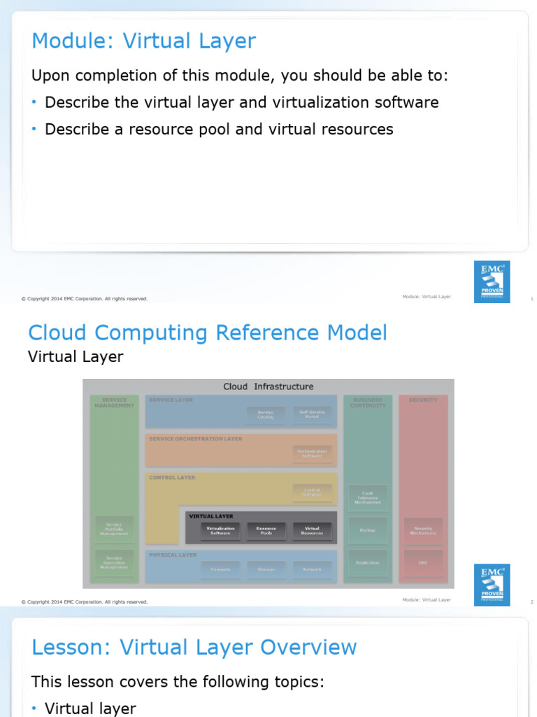 04 - Module 4 | PDF | Virtualization | Computer Network