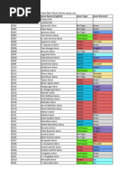 Beyblade Physic Combos Color Series | PDF