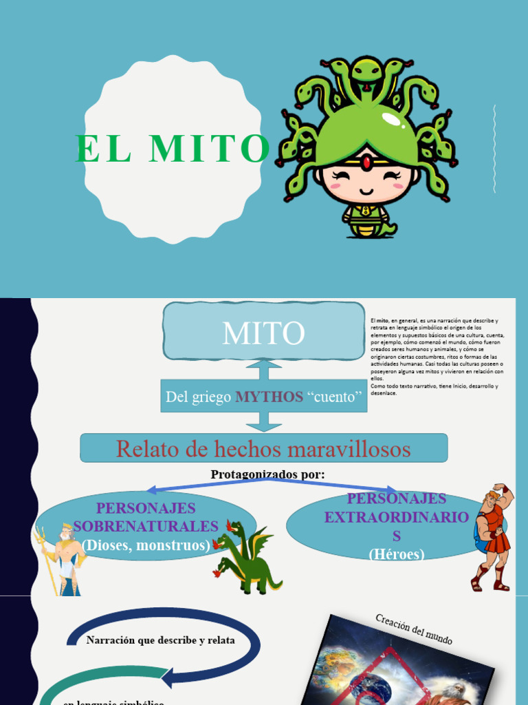 4to Mito | PDF