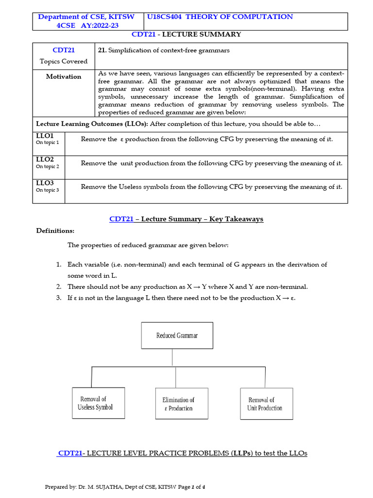 TOC CDT21 Summary 4CSE DRMS 2021-22 | PDF | Syntax | Grammar