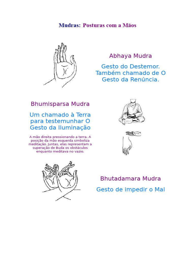 Mudras Yoga Pdf Meditação Filosofia Indiana