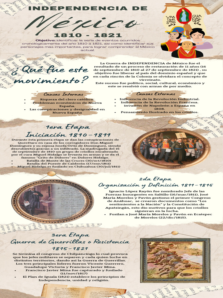 Independencia de Mexico INFOGRAFÍA MRM | PDF | México colonial ...