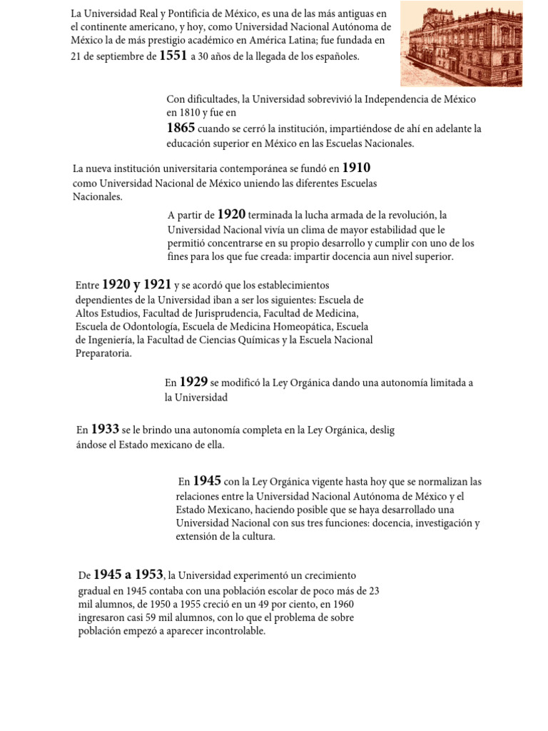Linea Del Tiempo Marisol | PDF | Universidad | México