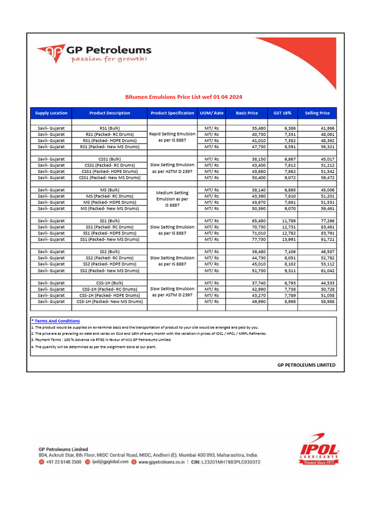 Bitumen Emulsion Price List 2024 | PDF | Oils | Fossil Fuels