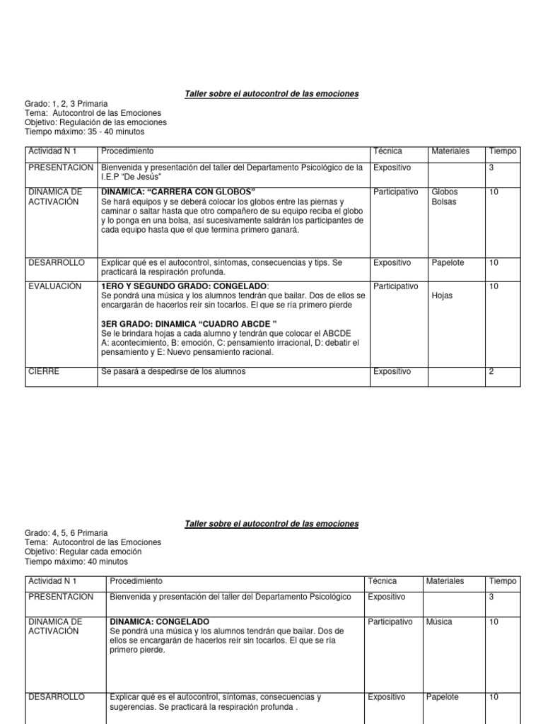 Taller Sobre El Autocontrol Primaria | PDF | Sicología