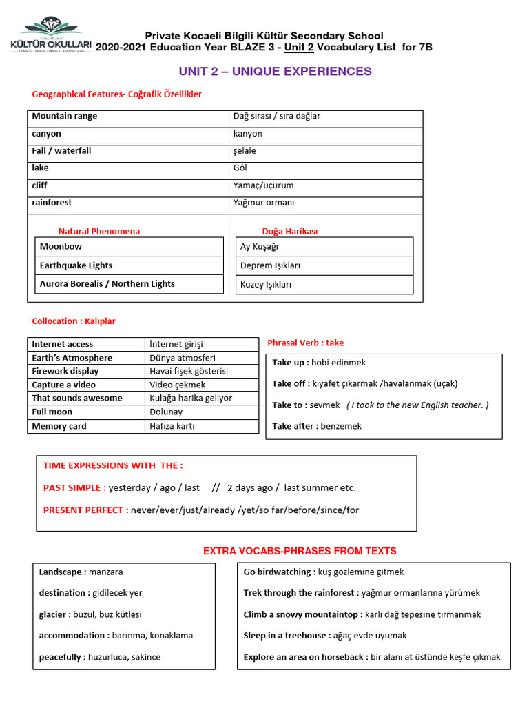 7B Vocabs Unit 2 | PDF