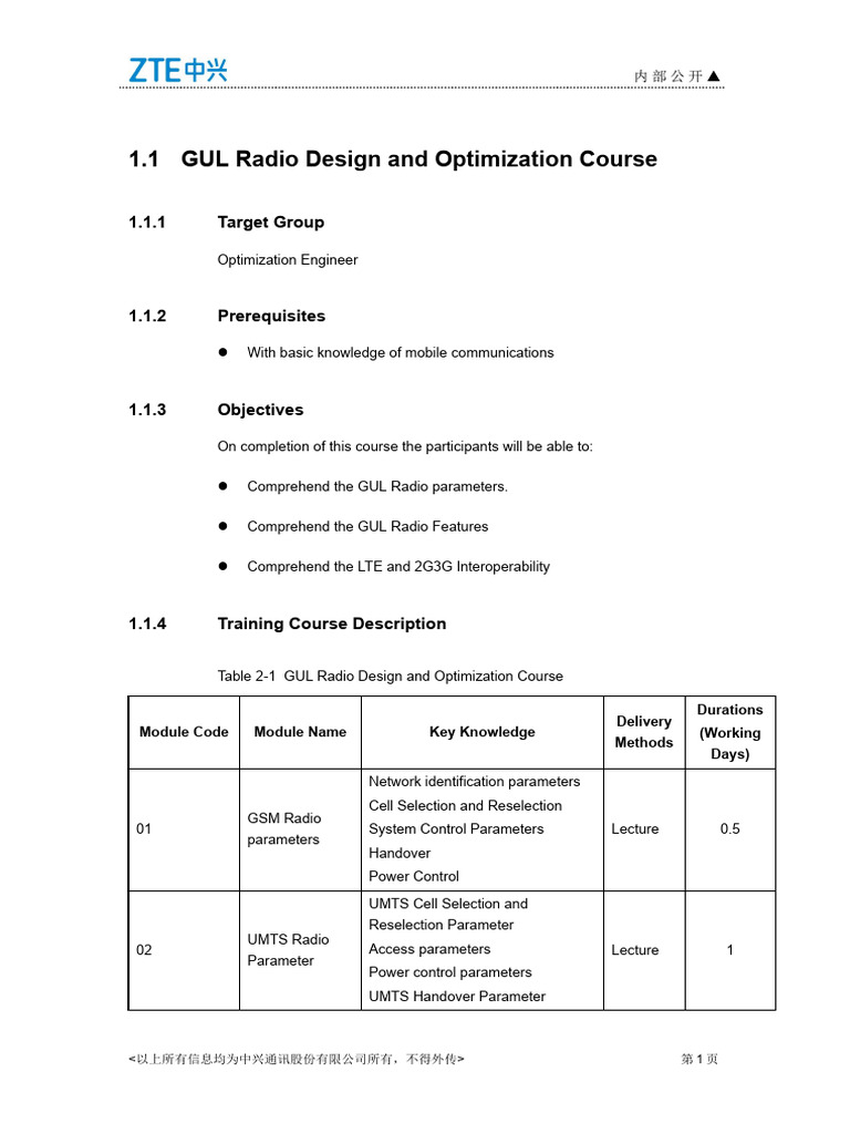 GUL Radio Design and Optimization Course | PDF | High Speed Packet ...